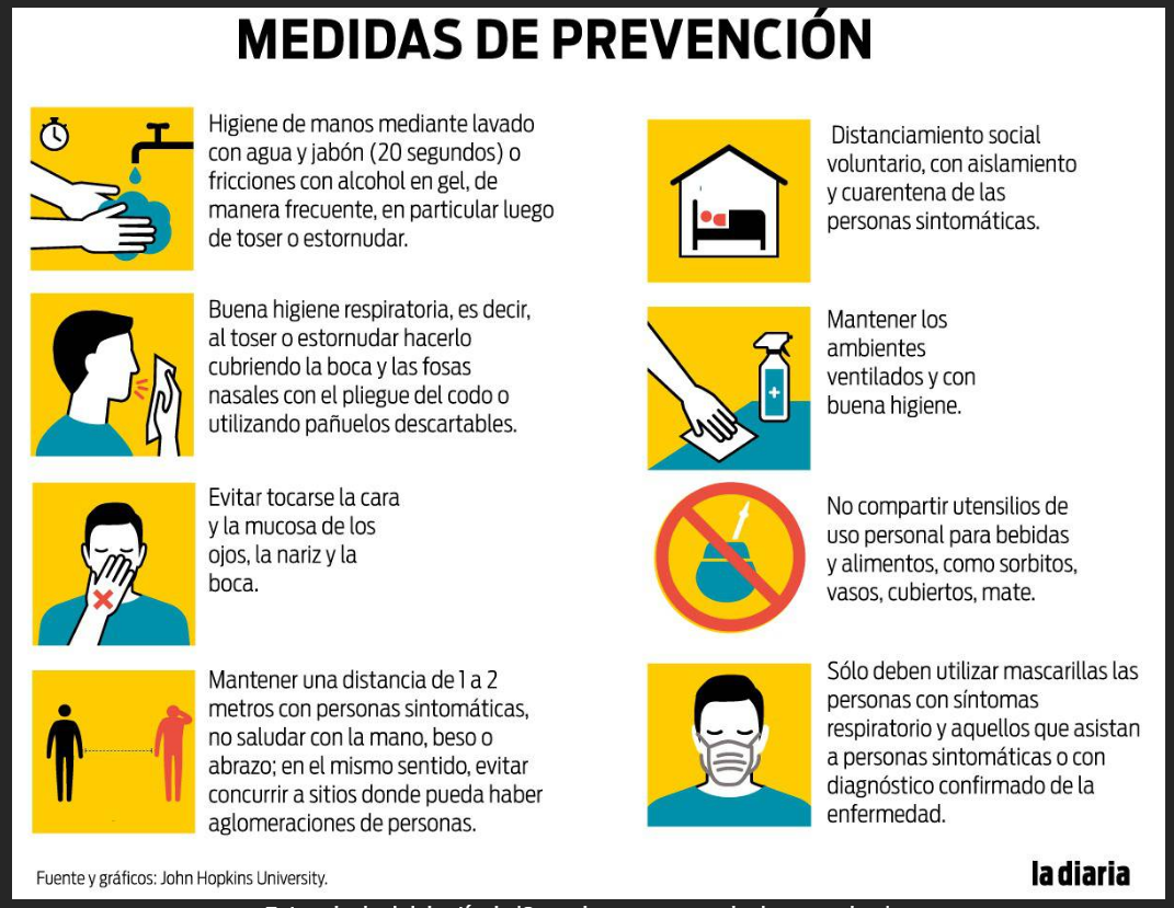 Uruguay: recomendaciones para prevenir el coronavirus - Blog redEMC